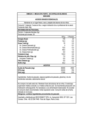 Ácidos Grasos – BioCareChile