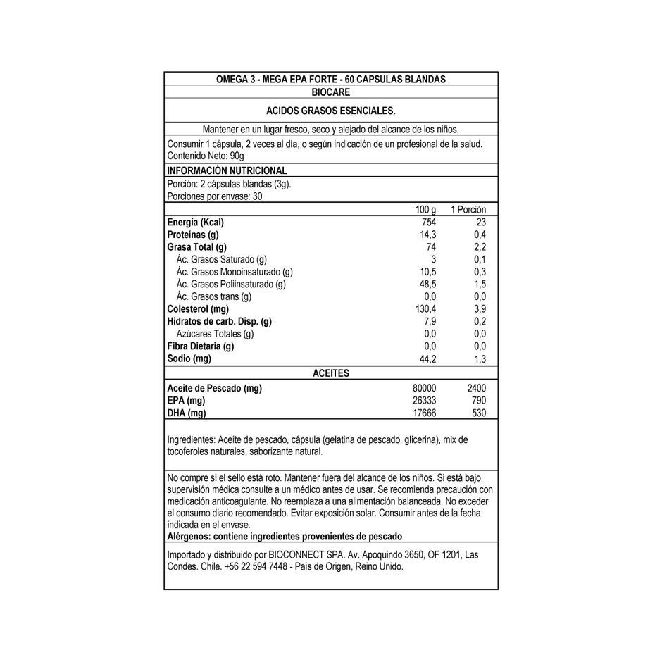 Ácidos Grasos – BioCareChile